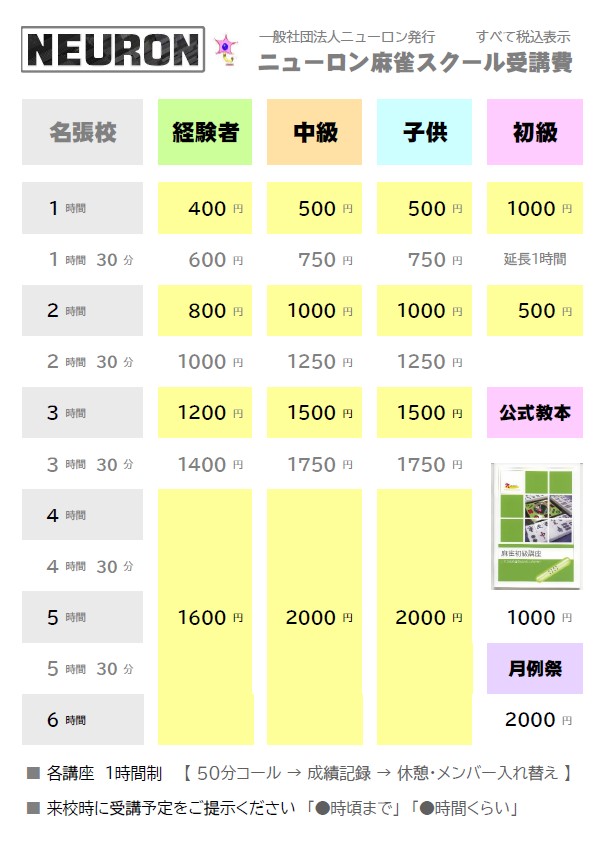 ニューロン麻雀スクール三重名張校